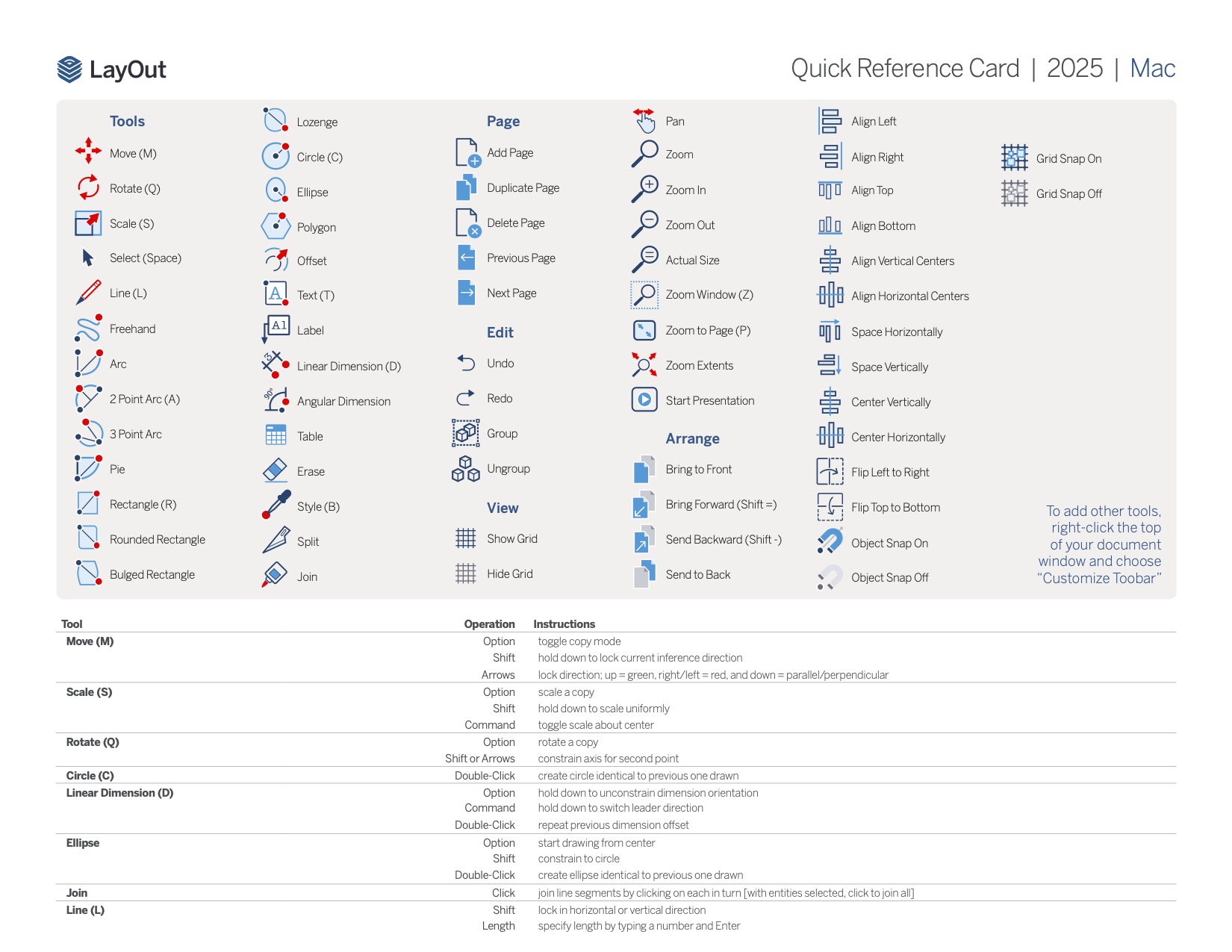 Layout 2025 Quick Reference - Mac